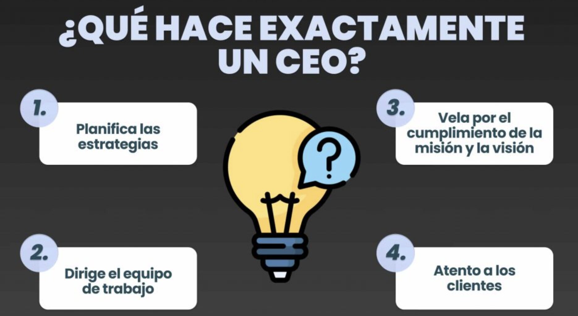¿Qué Es Y Qué Hace Un CEO? - Como Vivir Del Cuento